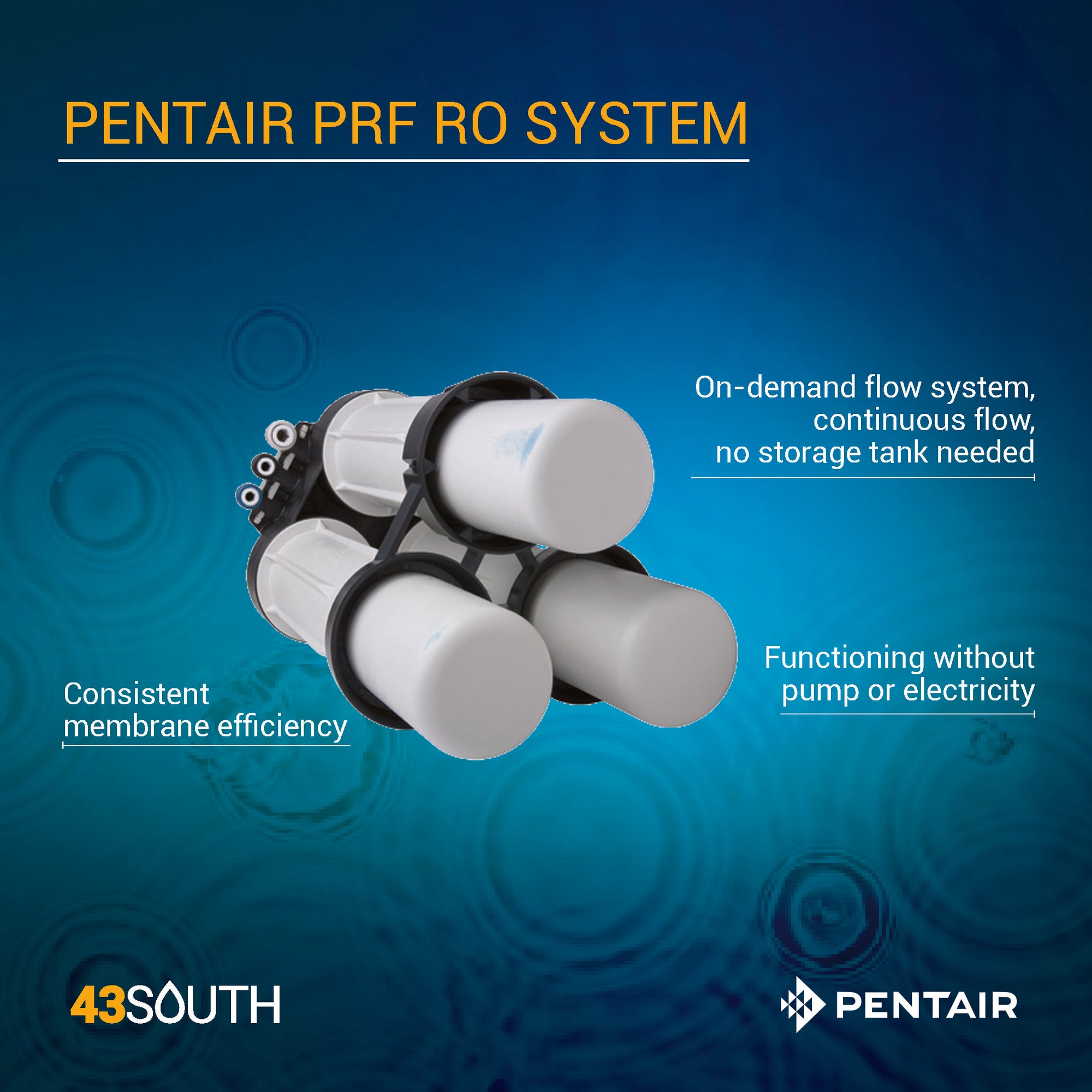 Pentair PRF RO System - 43South