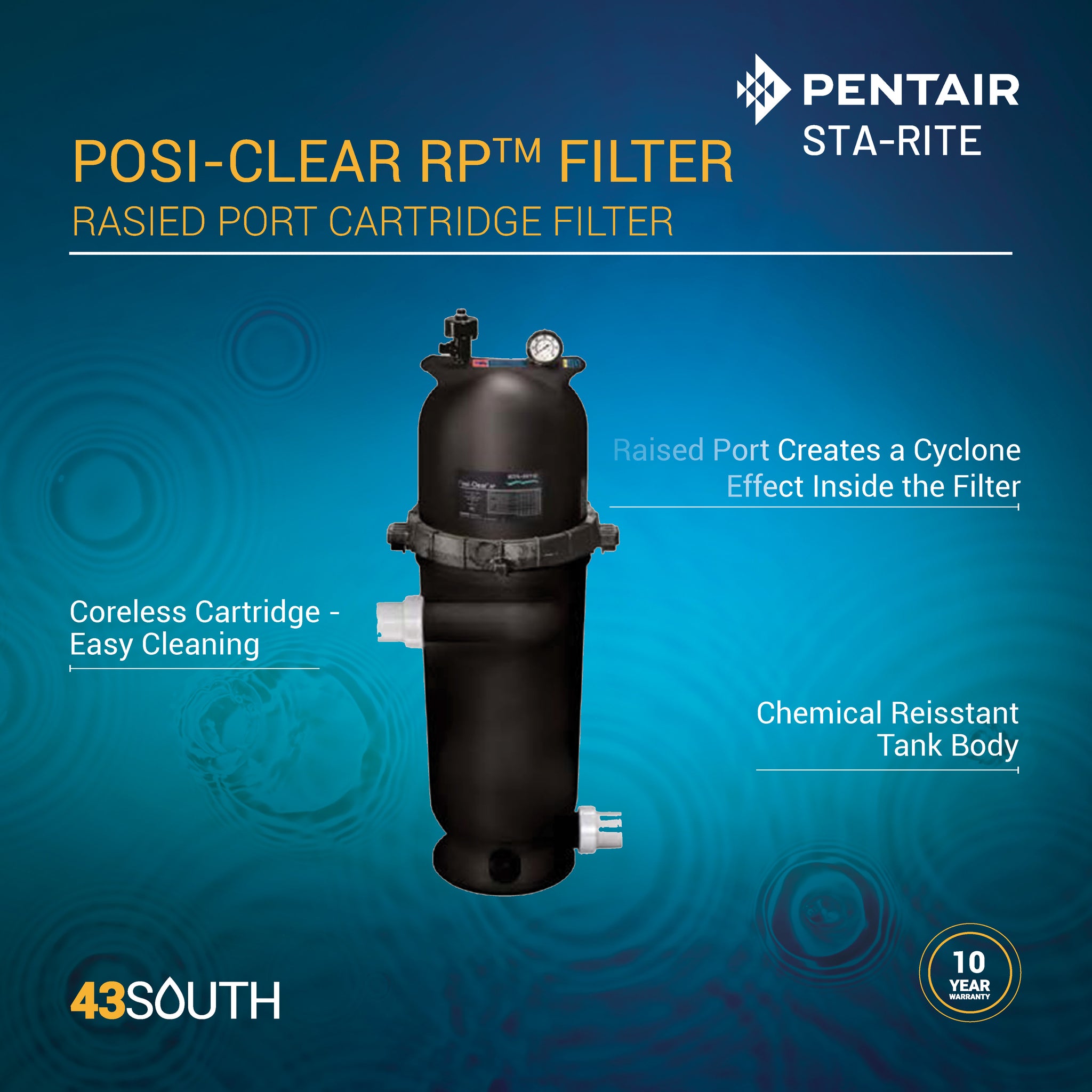 Posi-Clear RP Filter - 43South